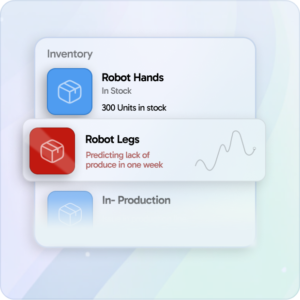 Best Cloud Based ERP Software For Manufacturing | Procuzy