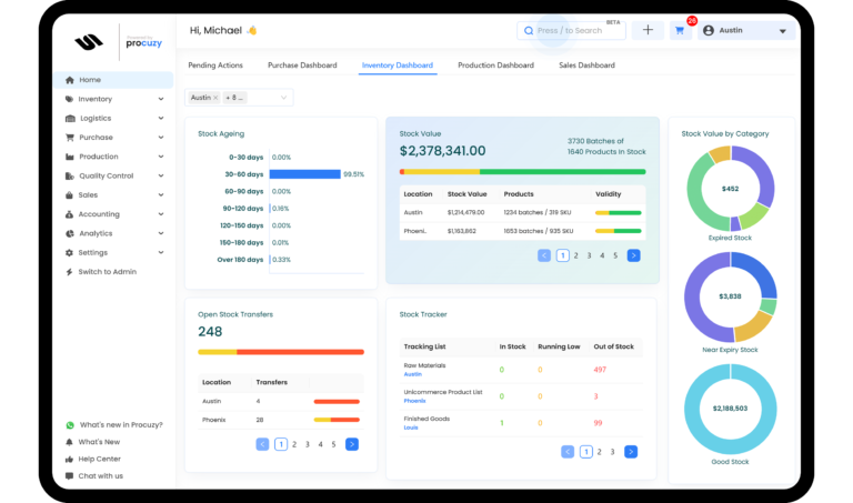 Best Cloud Based ERP Software For Manufacturing | Procuzy